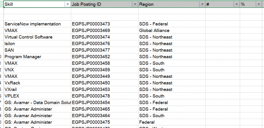 Tabular Data General Excel ions Answers Excel Forum My 