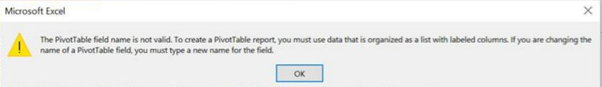 pivot table error • Power Pivot • Excel Forum pivot table error • Power Pivot • Excel Forum