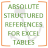 Excel Table Absolute Structured References • My Online Training Hub